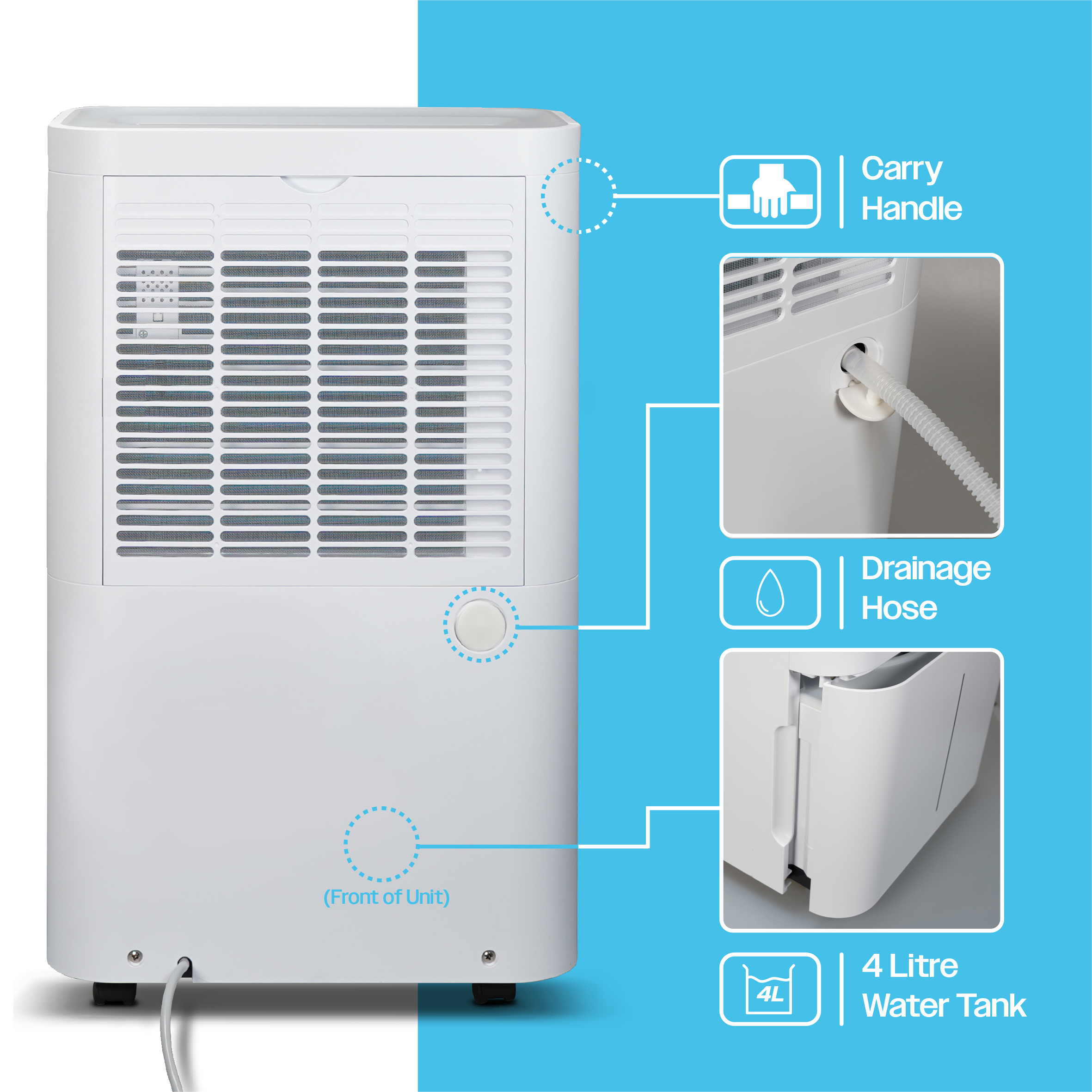 Prem-I-Air 20L Compressor Dehumidifier | Electrovision