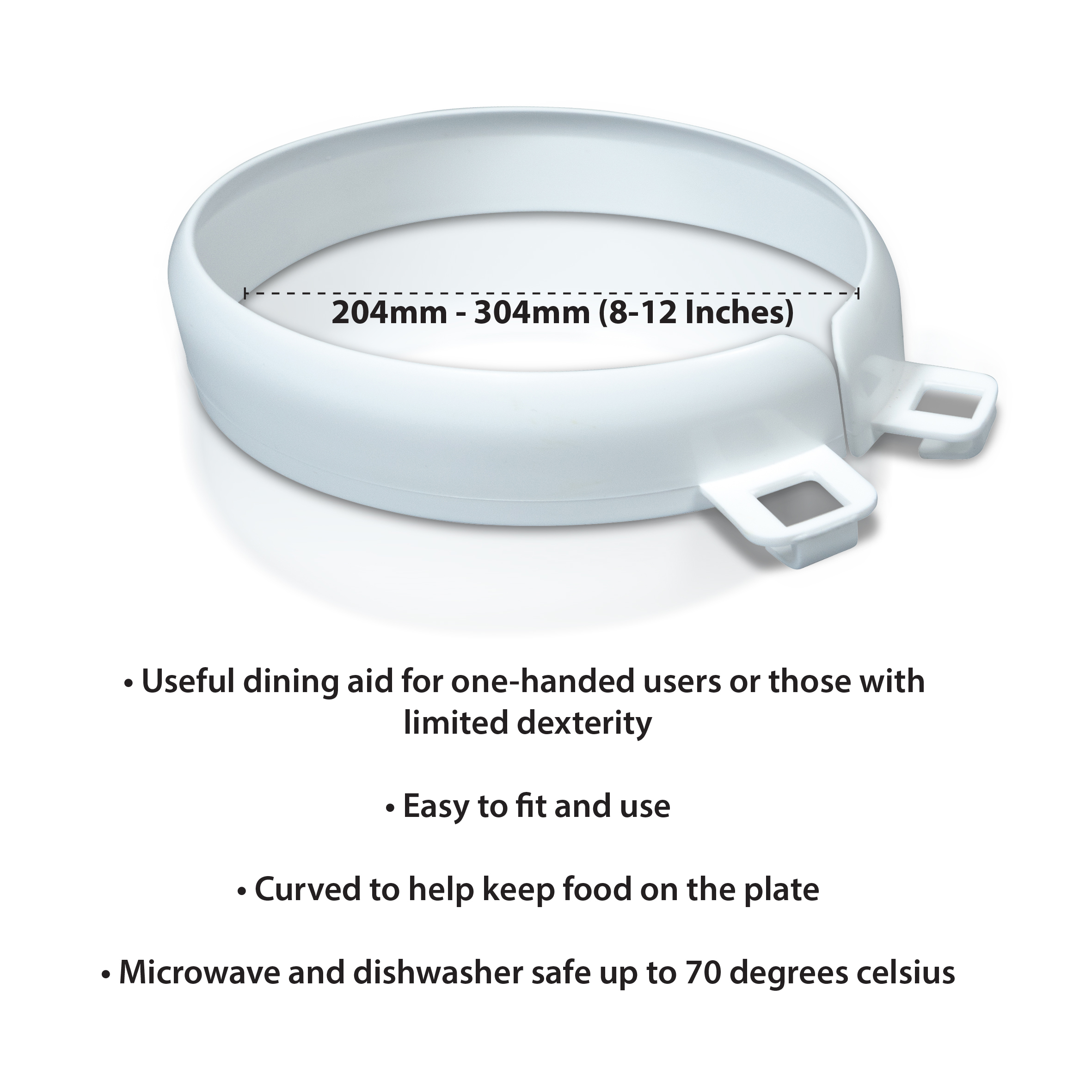 Plastic Plate Guard | Electrovision